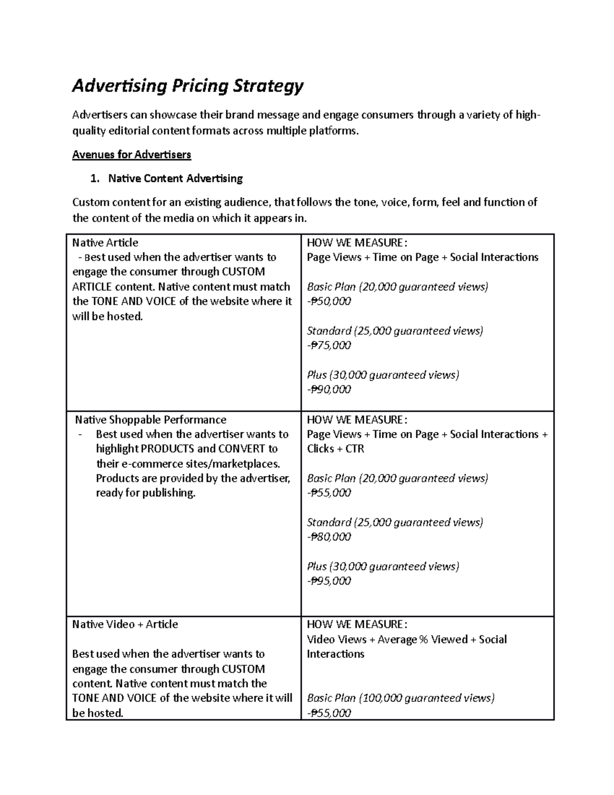 Advertising Pricing Strategy - Advertising Pricing Strategy Advertisers ...
