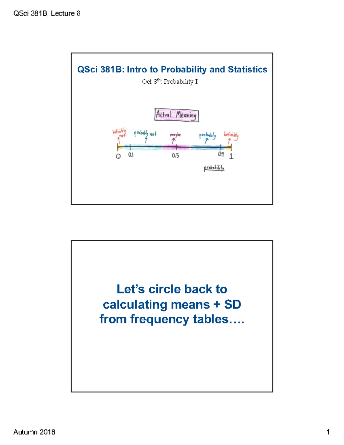 Lecture 6 Probability - QSci 381B, Lecture 6 QSci 381B: Intro to Probability and Statistics Oct ...