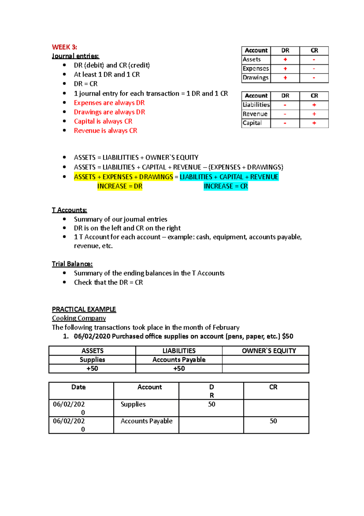 Accounting WEEK 3 Notes - WEEK 3: Journal entries: DR (debit) and CR ...