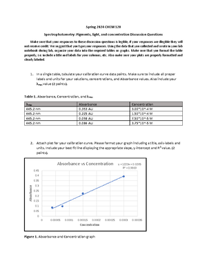 DQ Acid-Base Titrations - Summer 2023 CHEM 120 Acid-Base Titrations Post-Lab Questions Chem 120 ...