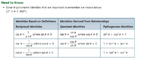 MPM 2D Exam Formula Sheet - GLOUCESTER HIGH SCHOOL GRADE 10 MATHEMATICS ...