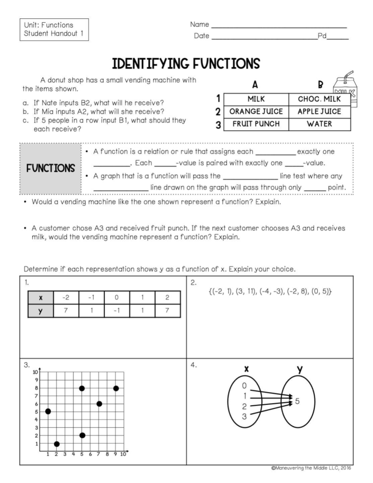 Copy of Functions (8th CCSS) Notes Blanks - MATH 308 - Studocu