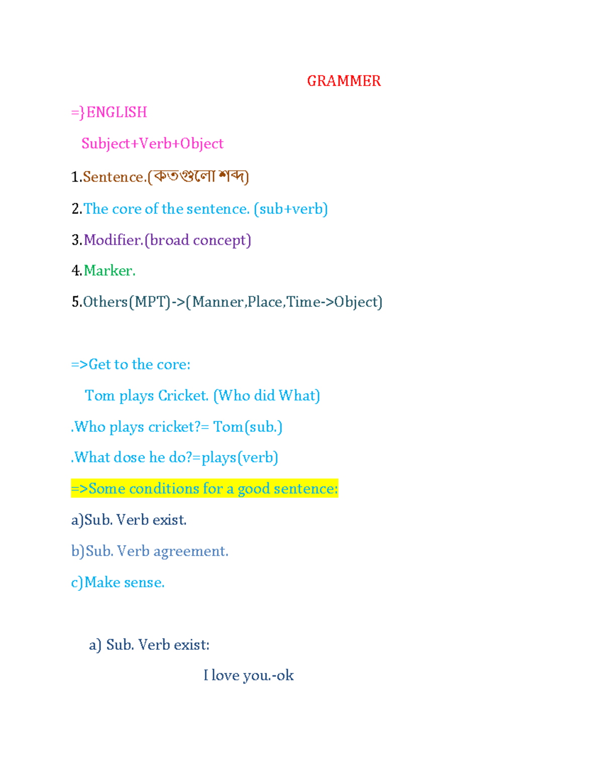 Grammer pdf - GRAMMER =}ENGLISH Subject+Verb+Object 1.(কতগুল ো শব্দ ) 2 ...