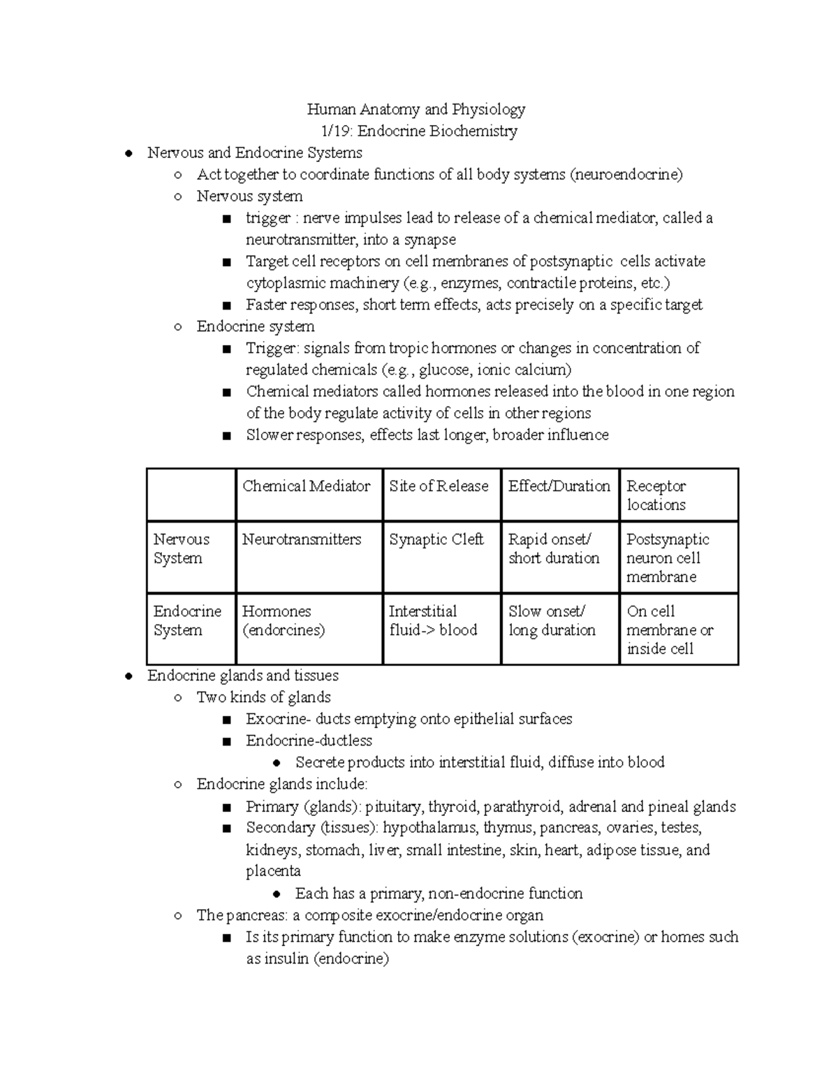 Endocrine BioChemistry Lecture Notes: 1/19 - Human Anatomy and ...
