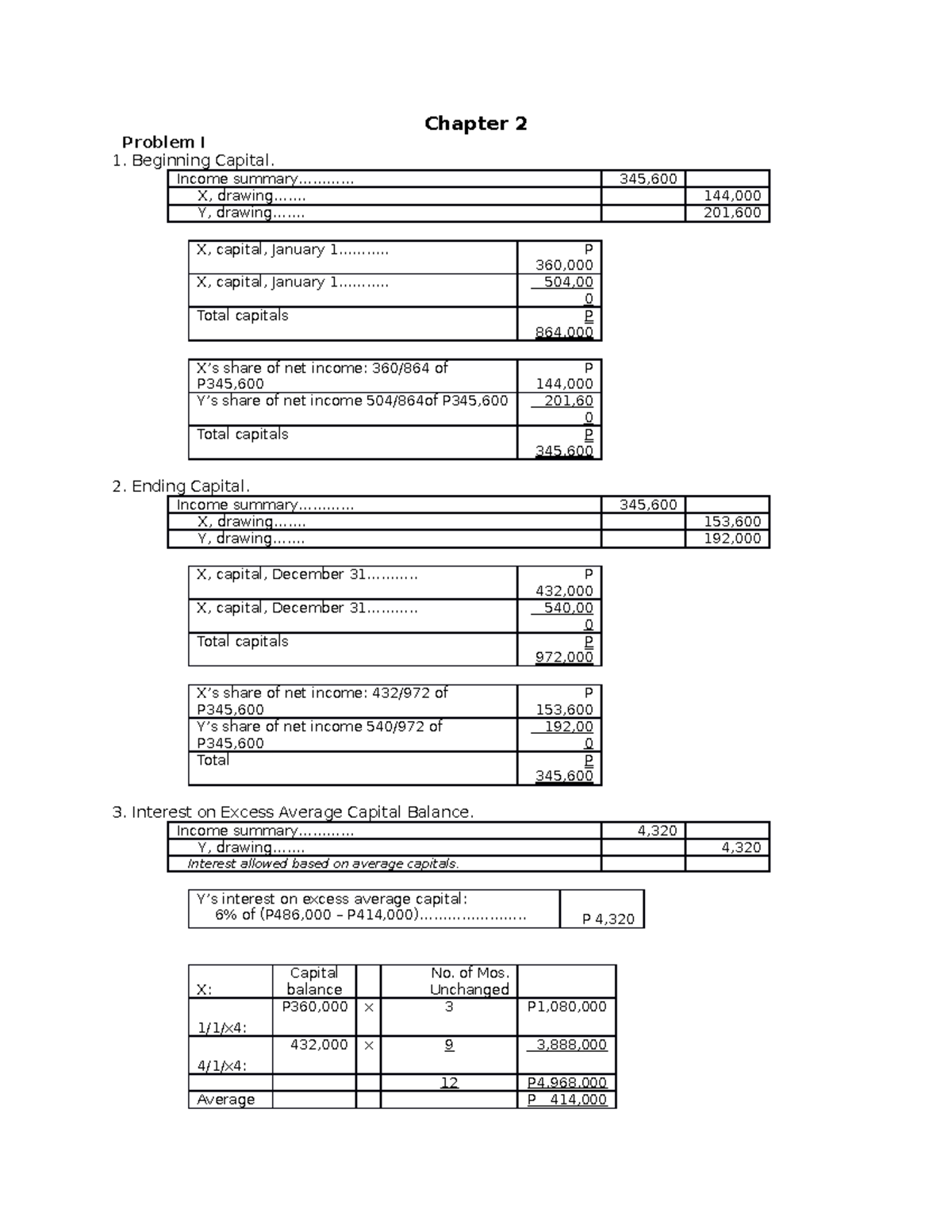 Solution Chapter 2 - tb 2 - Chapter 2 Problem I 1. Beginning Capital ...