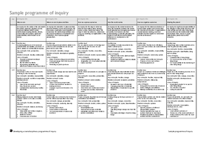 Analysis-one night the moon1 - Article by Maria Joseph ONE NIGHT THE ...