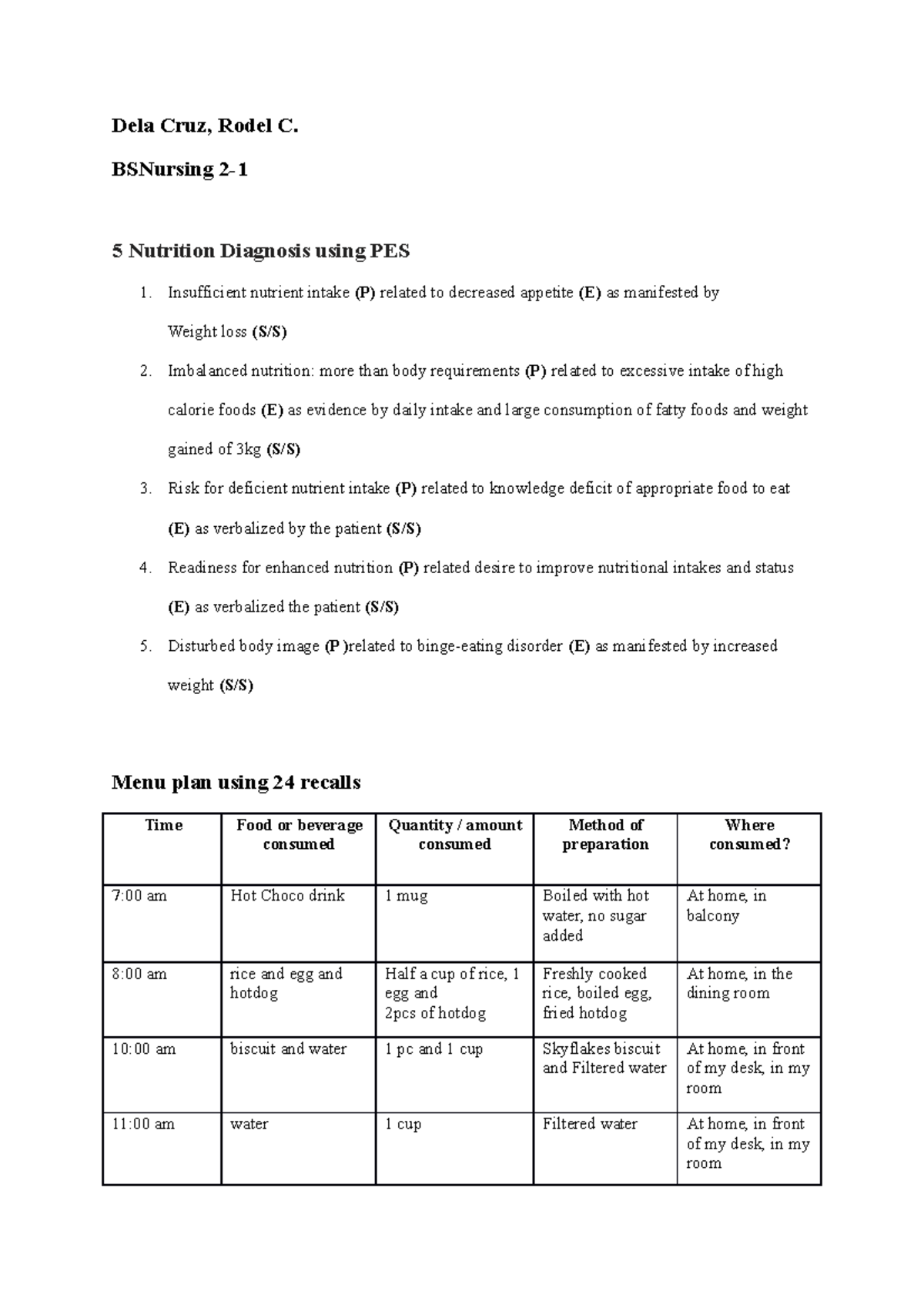 Nutrition Diagnosis using PES format and 24 recall diet plan - Nursing ...