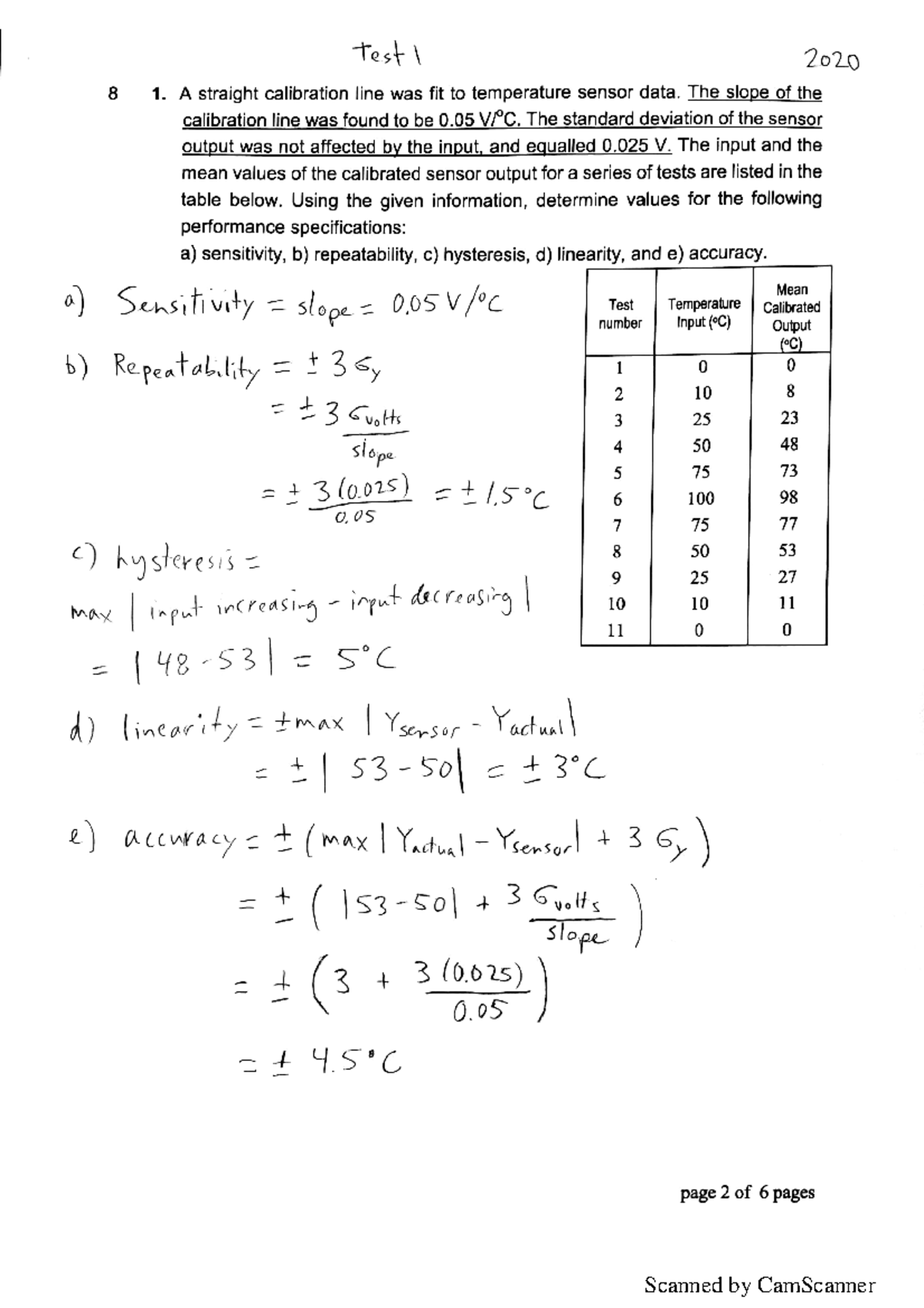 Exam 2020, questions and answers - Mech Eng 4H03 - Studocu