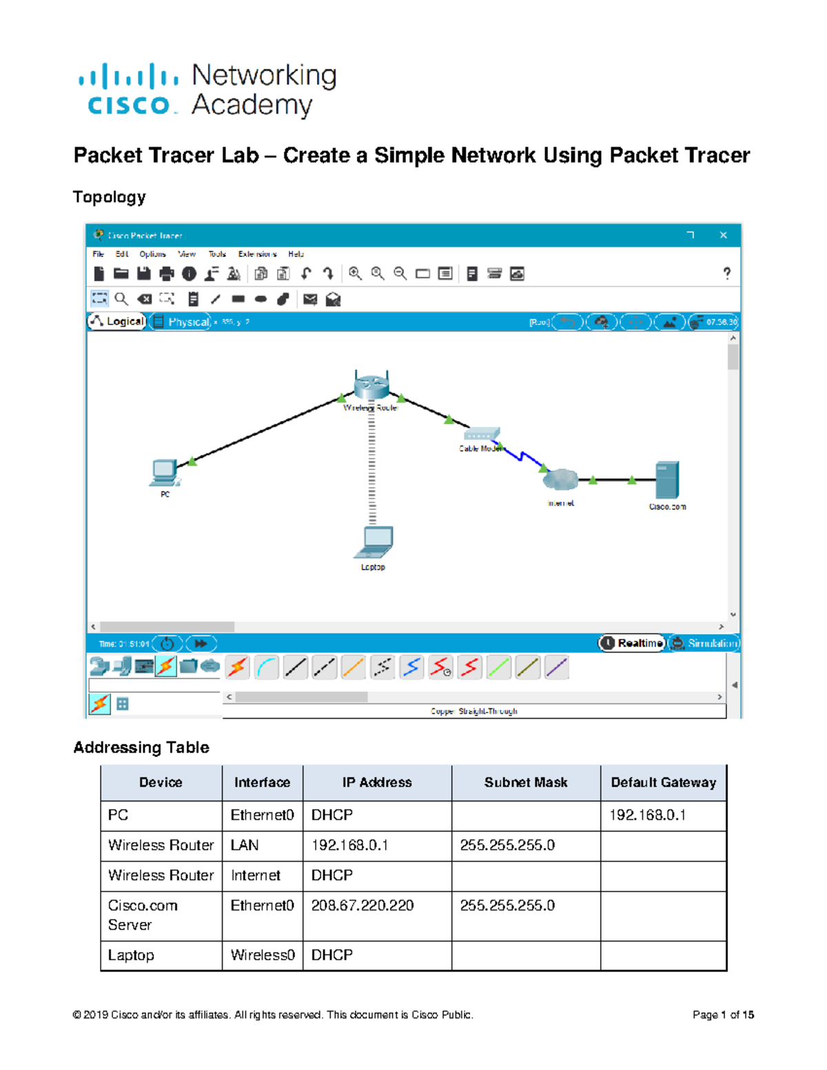 Lab 1c Packet Tracer Simple Network Addressing Table Device Interface Ip Address Subnet Mask