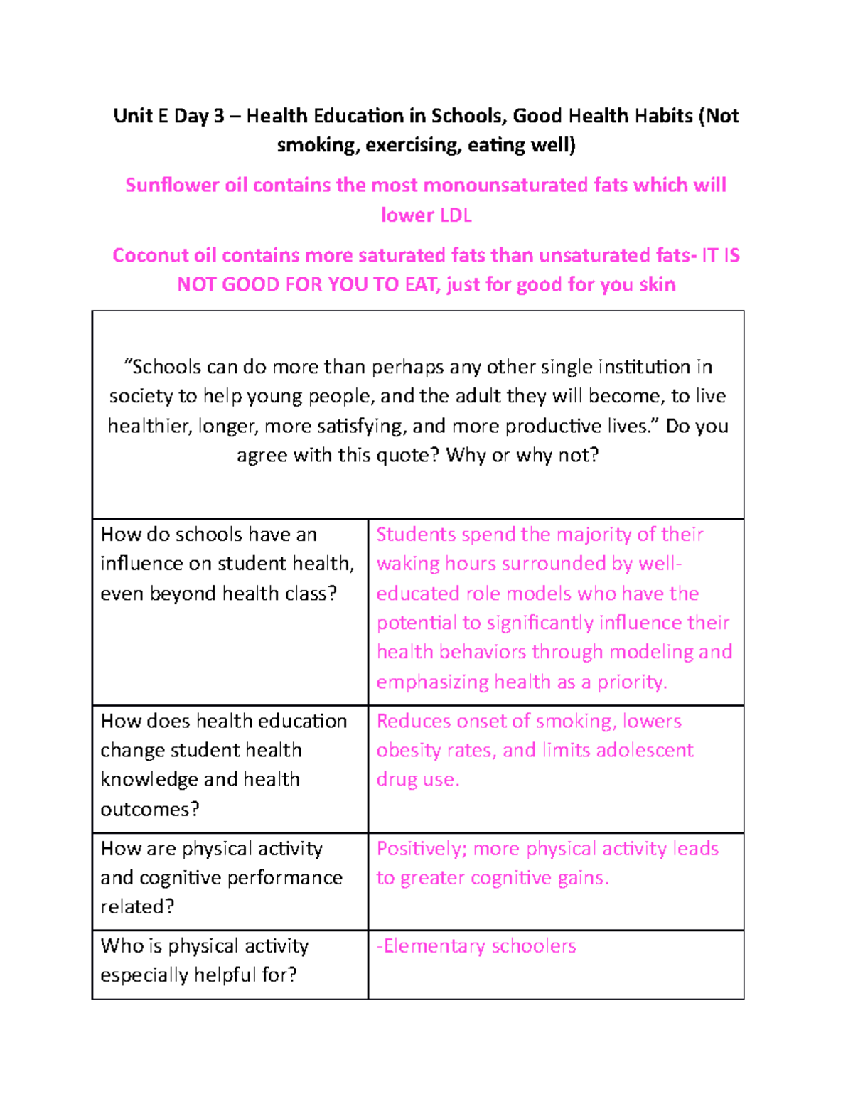 EDPY Unit E Day 3 Notes - Unit E Day 3 – Health Education in Schools ...