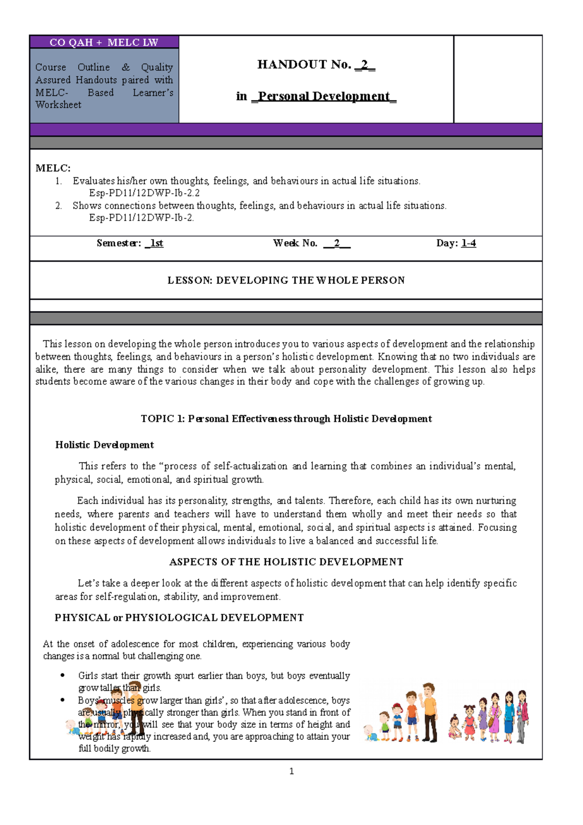 Perdev-WEEK 2-handouts - CO QAH + MELC LW HANDOUT No. 2 in Personal Development Course Outline ...
