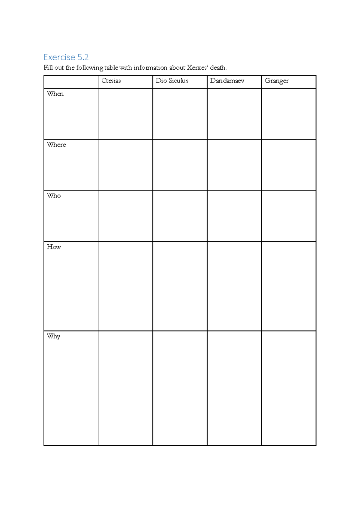 Exercise 5 - ancient history - Exercise 5. 2 Fill out the following ...