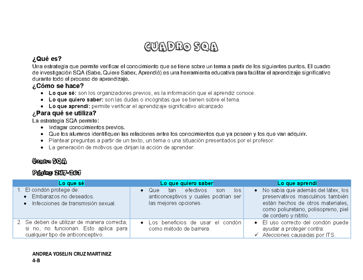 Cuadro SQA - ANDREA YOSELIN CRUZ MARTINEZ 4 - B CUADRO SQA ¿Qué es? Una estrategia que permite ...