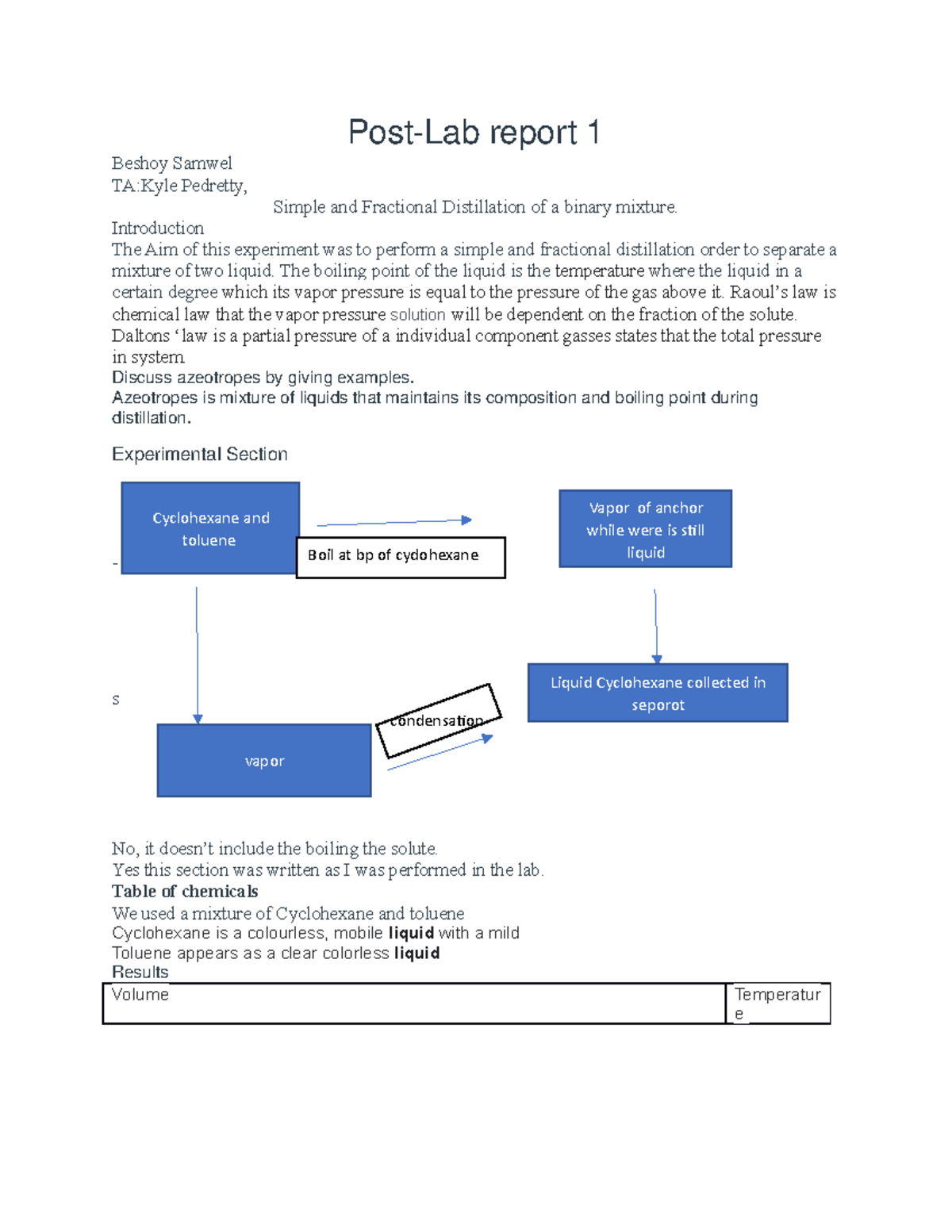 1-27-12 - math - Post-Lab report 1 Beshoy Samwel TA:Kyle Pedretty ...
