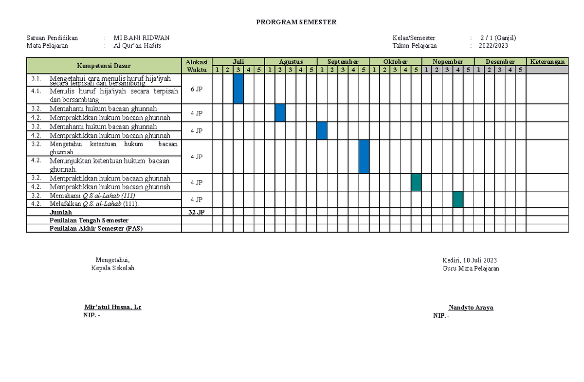 6. Promes A - BELAJAR - PRORGRAM SEMESTER Satuan Pendidikan : MI BANI ...