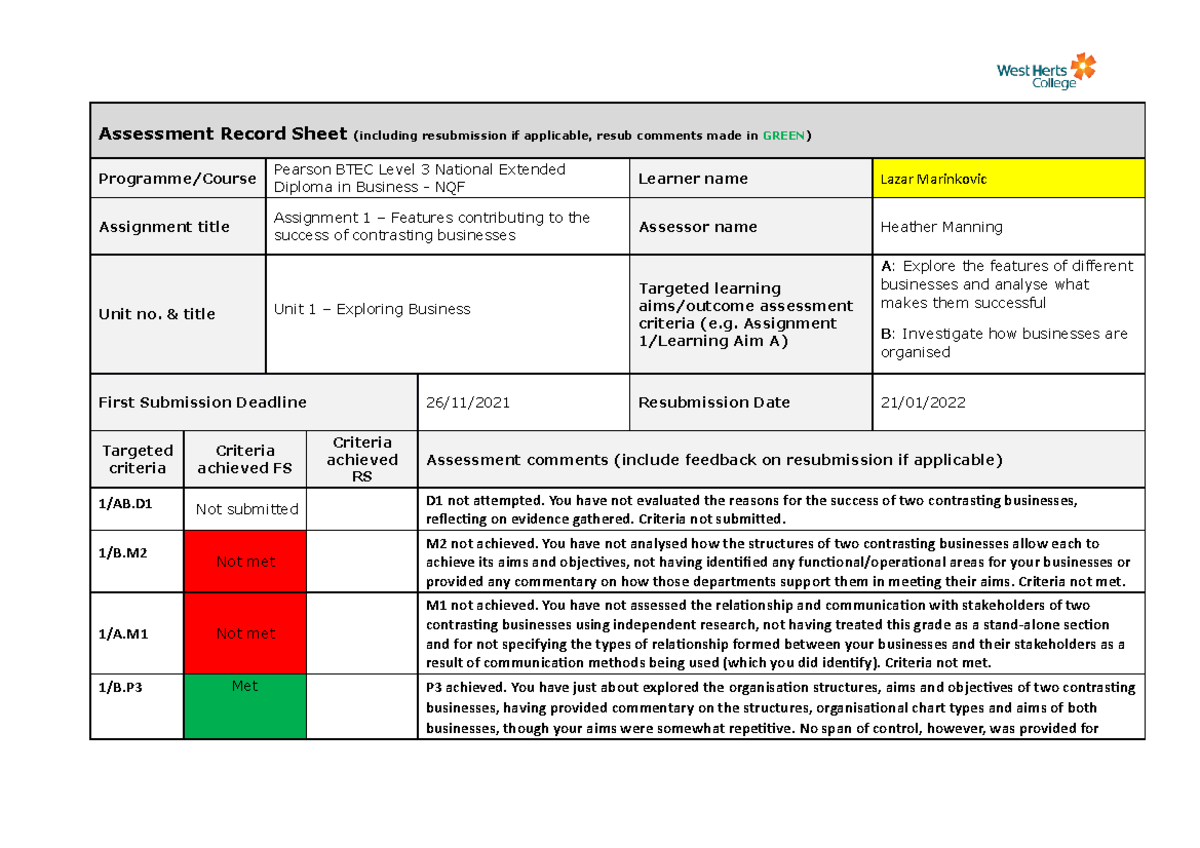 Assessment Record Sheet Unit 1 Assignment 1 P1 P2 P3 M1 M2 D1 ...