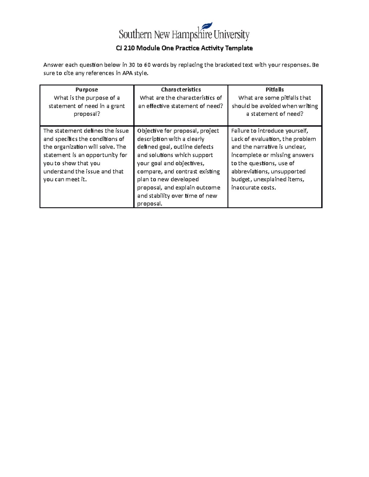 Cj 210 Module One Practice Activity Template Cj 210 Module One Practice Activity Template