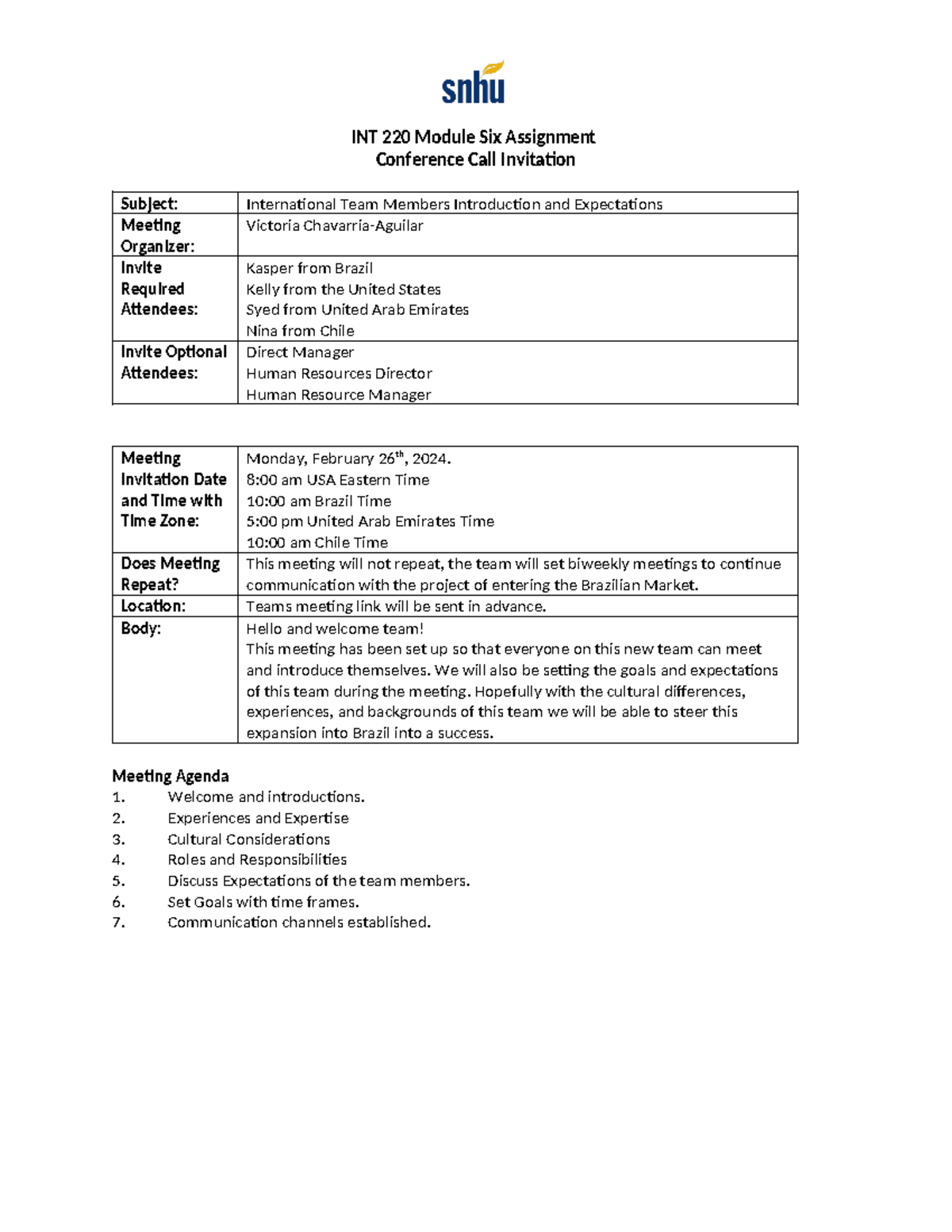 INT 220 6-1 Conference Call Invitation - INT 220 Module Six Assignment ...