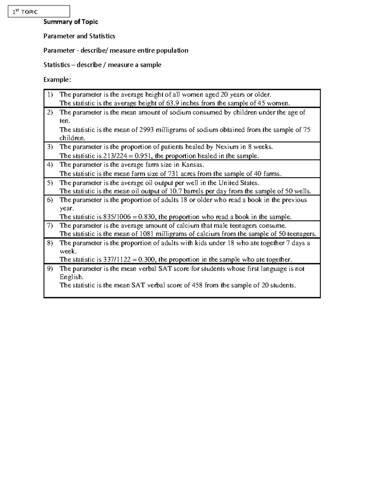 Summary of Topic and Exercises 15points - Summary of Topic Parameter ...