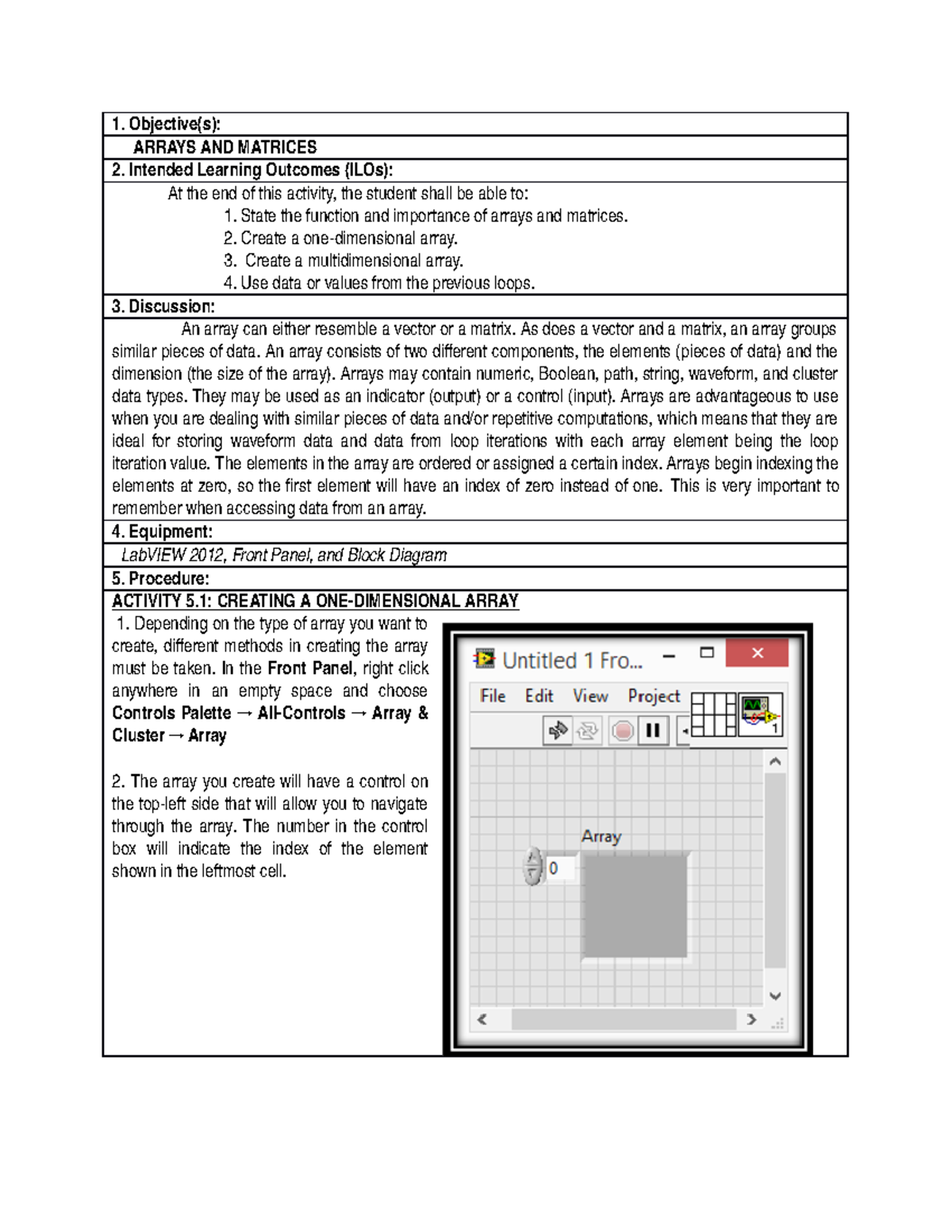 Activity-Report-Format - Fundamentals Of Labview Programming - TIP - Studocu