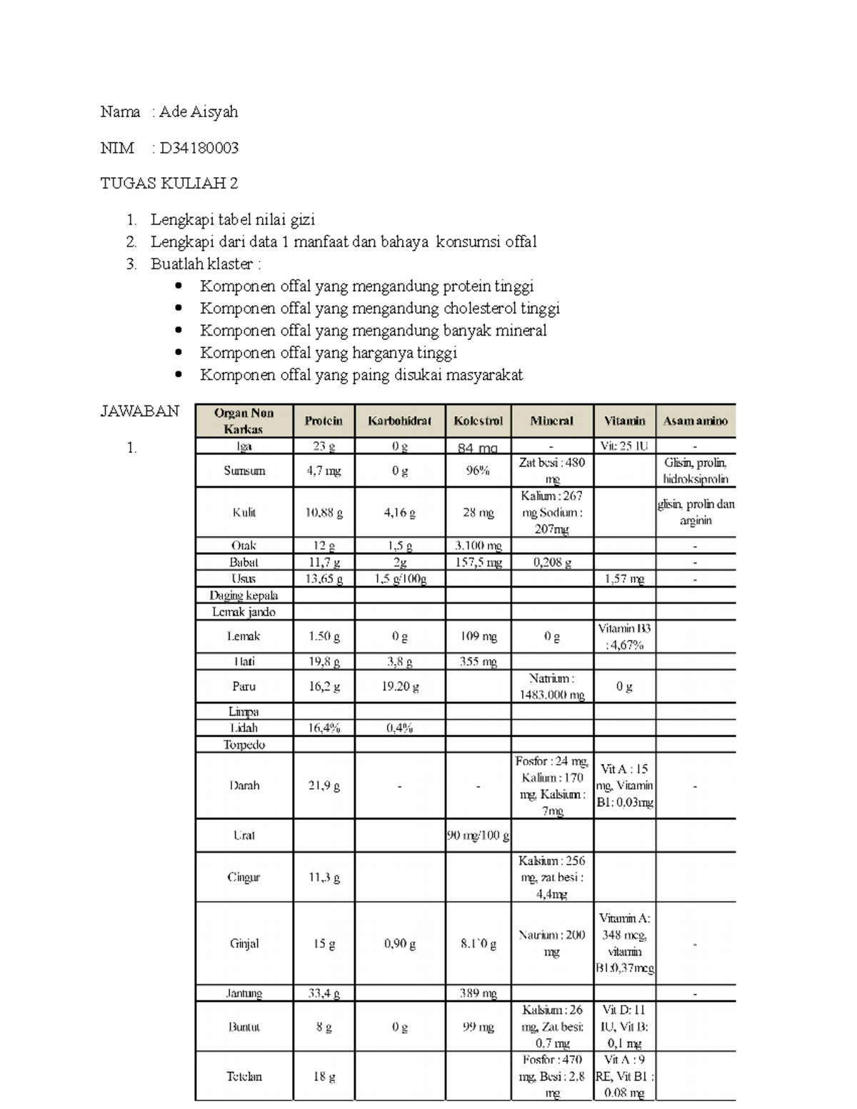 D34180003 Ade Aisyah Tugas Kuliah 2 - Nama : Ade Aisyah NIM : D TUGAS KULIAH 2 Lengkapi tabel ...