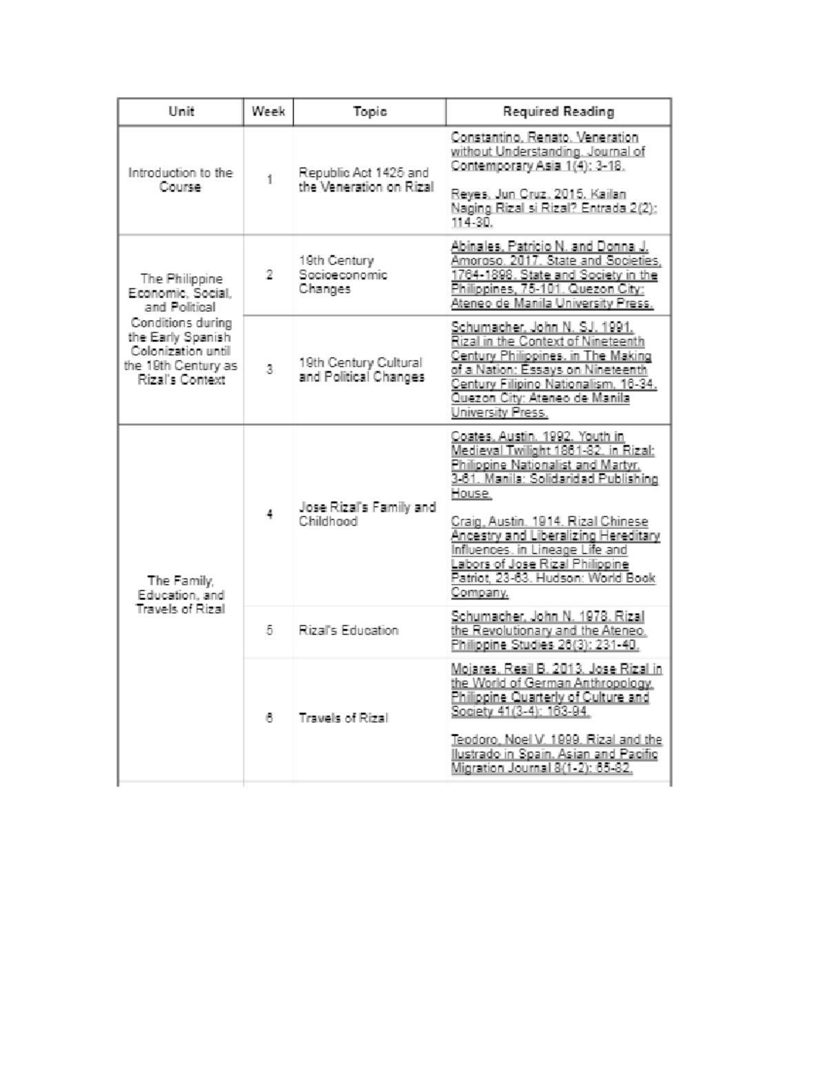 Arts live - about arts evolution - Analytic geometry - Studocu