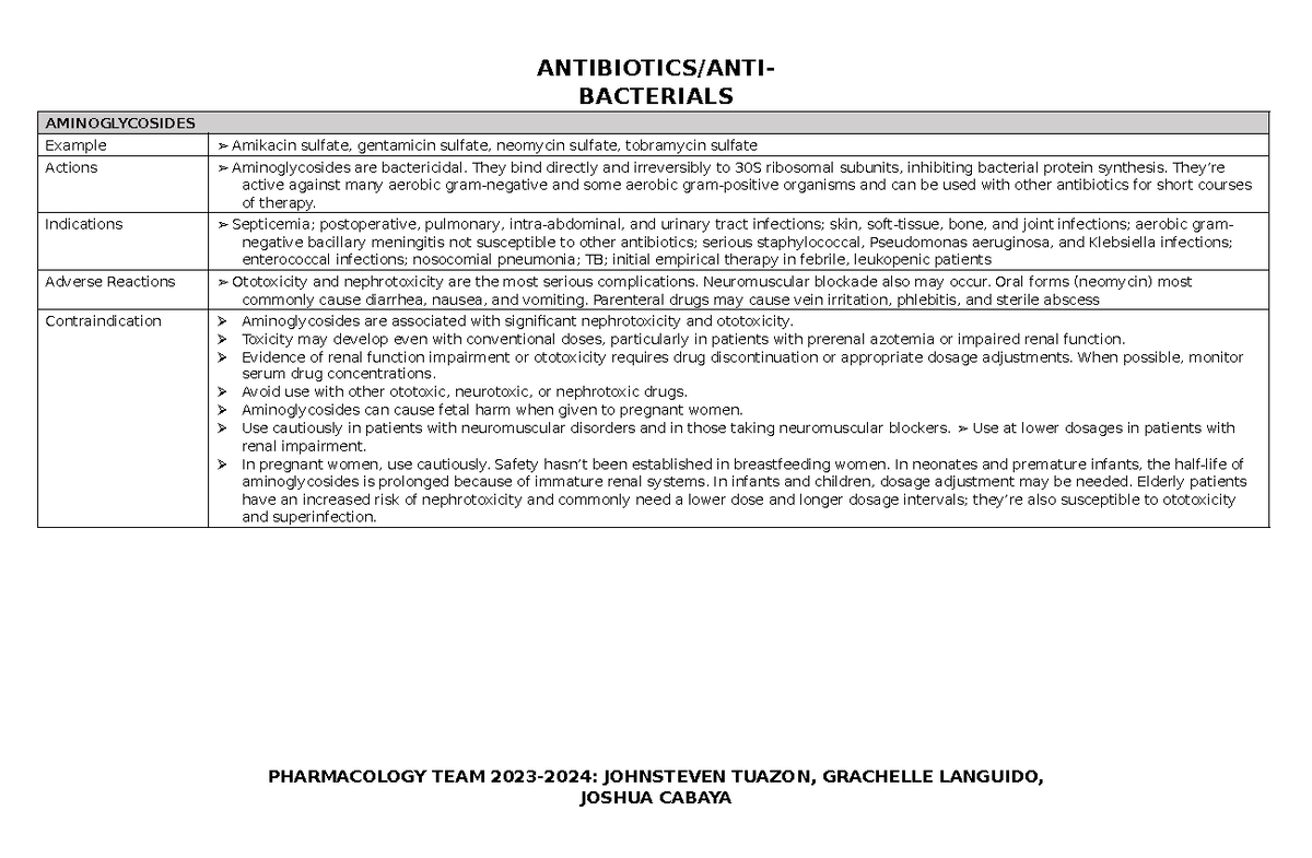 Antibiotics - Hensjcedokcmokdecnojefvnjosmdxmksndjicnjweoc nifev ins ...