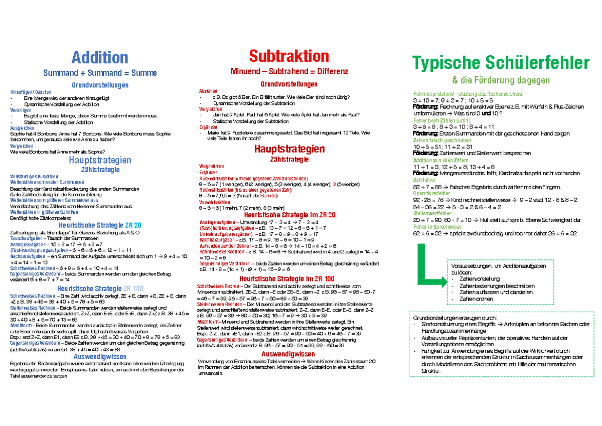 Addition-Subtraktion-Schuelerfehler - Addition Summand + Summand ...