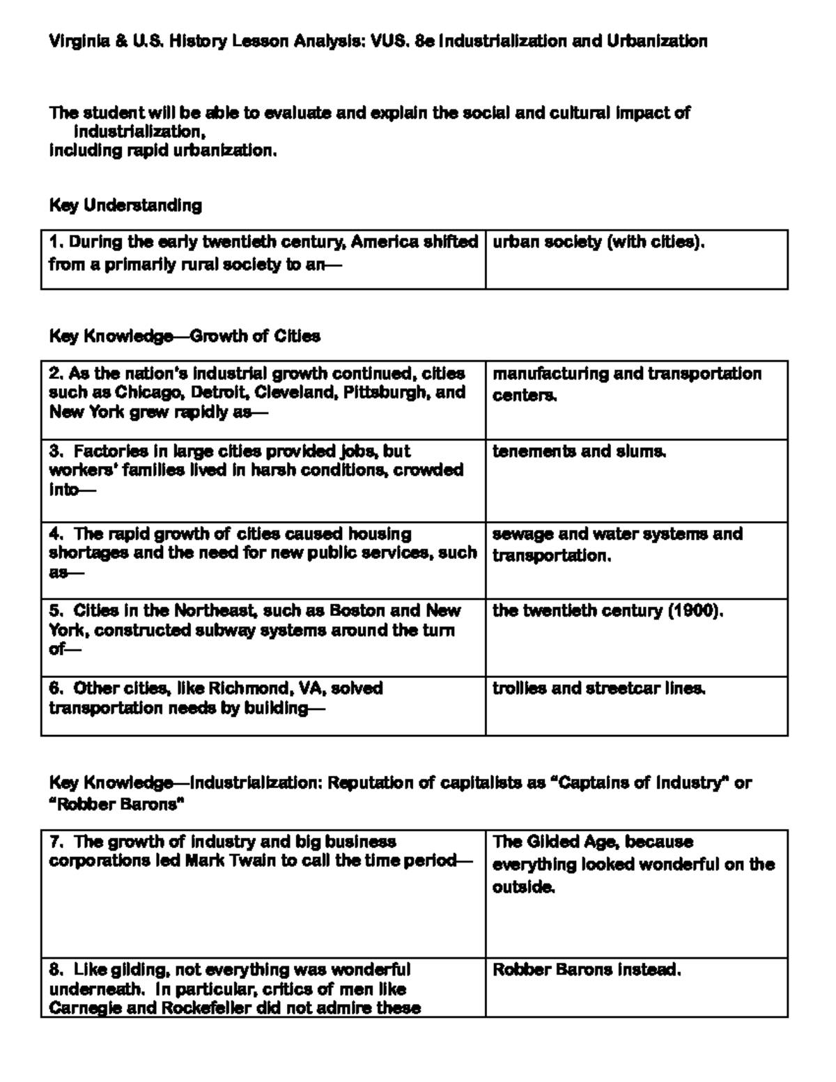 Jacari Tiller - VUS 8e Urbanization Content Notes - 4551348 - Virginia ...