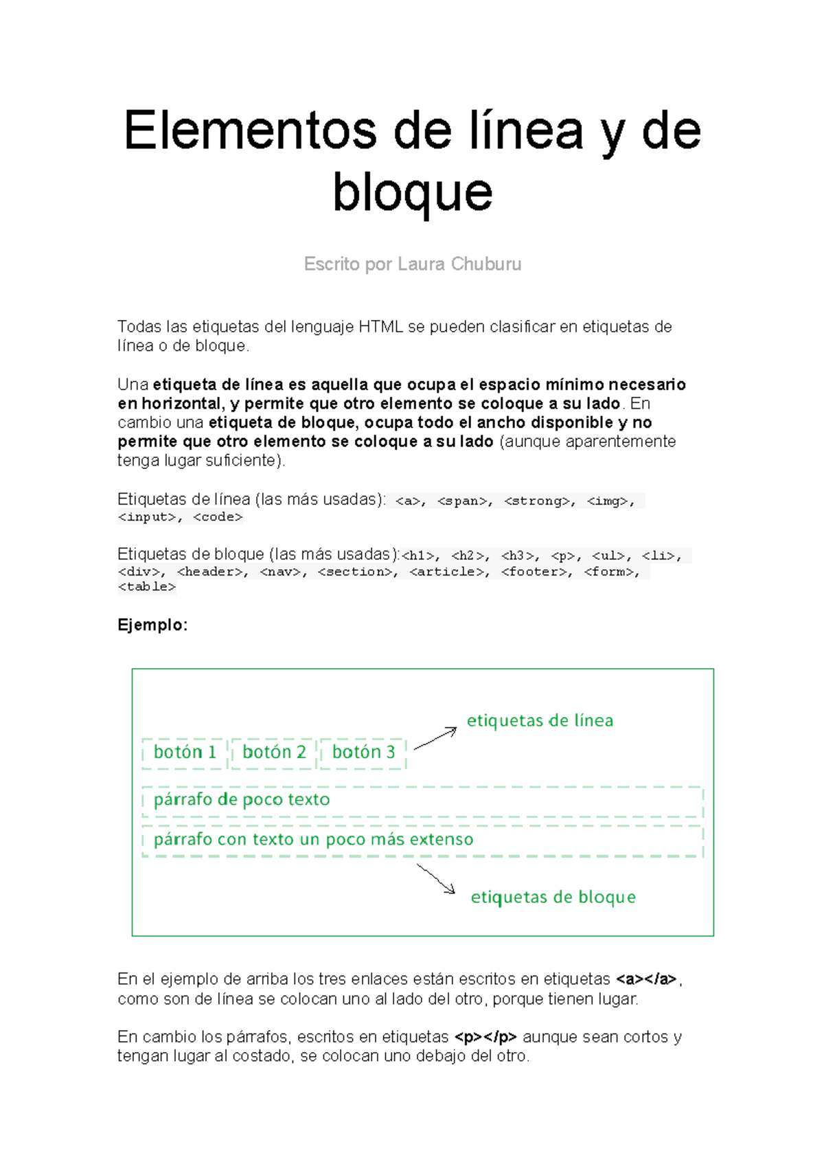 Elementos de línea y de bloque - Elementos de línea y de bloque Escrito ...