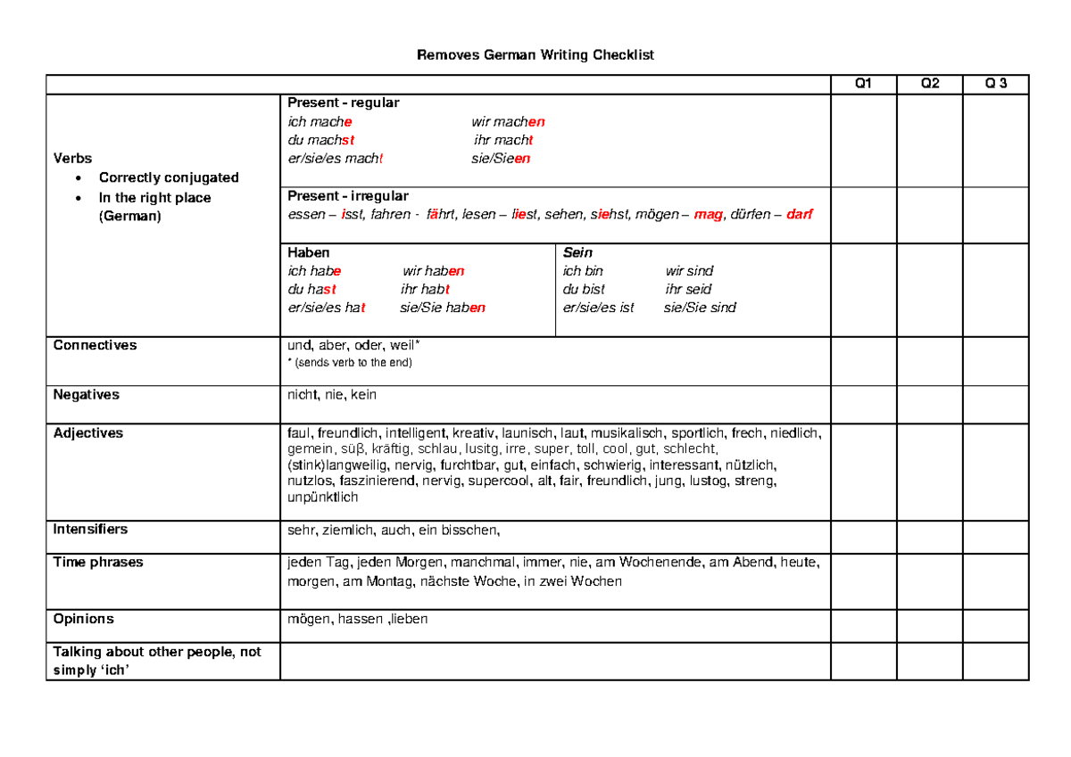 Writing Checklist - Removes German - Removes German Writing Checklist ...