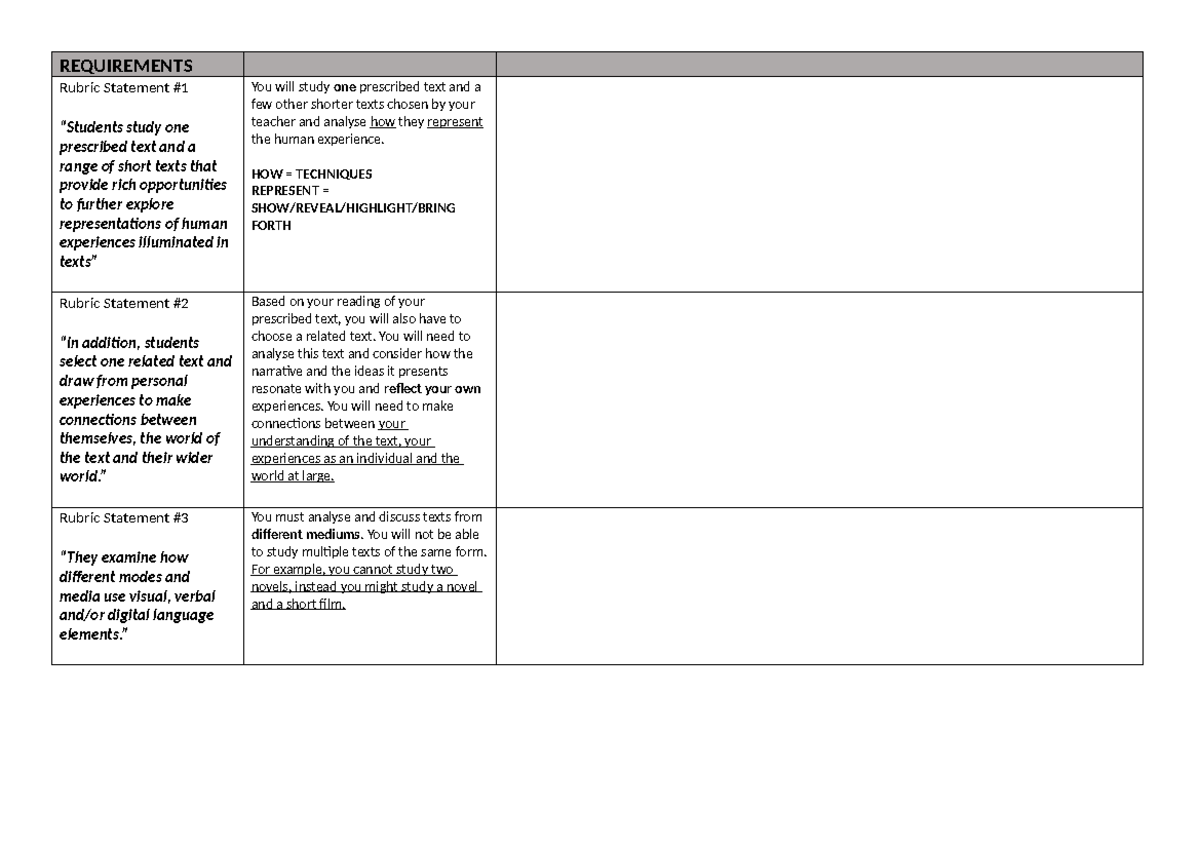 Rubric Deconstruction - REQUIREMENTS Rubric Statement “Students study ...
