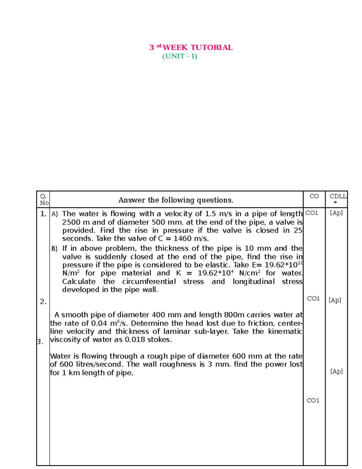 HYE-W3-Tut - Bvcgjn - 3 rd WEEK TUTORIAL (UNIT – I) Q. No Answer the following questions. CO ...