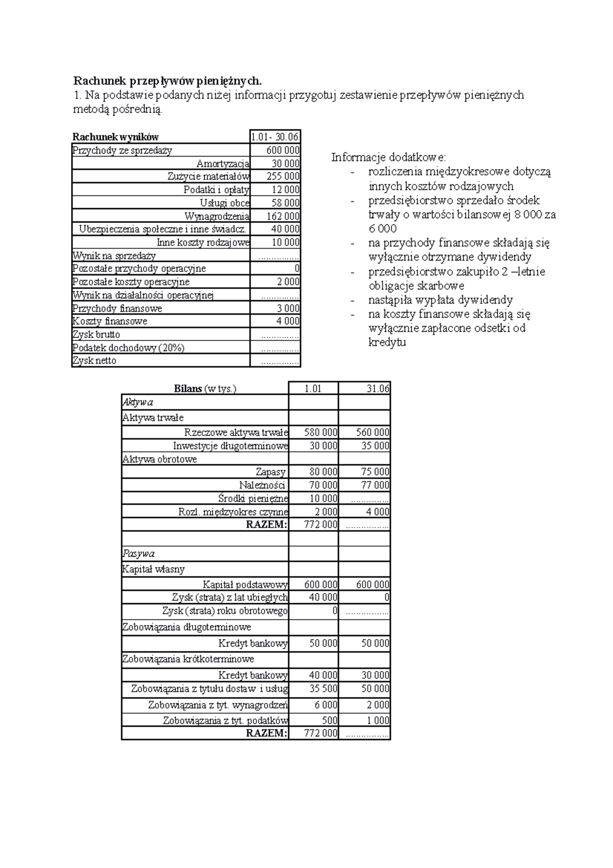 RPP powt - gfghj - Rachunek przepływów pieniężnych. 1. Na podstawie ...