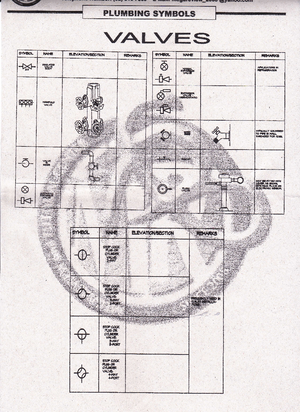 Plumbing Charts, Tables - Determining the Minimum Number of Required ...