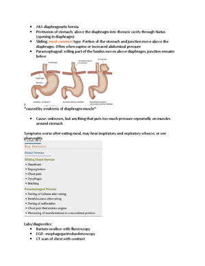 Diverticulitis - VATI - ACTIVE LEARNING TEMPLATES System Disorder ...