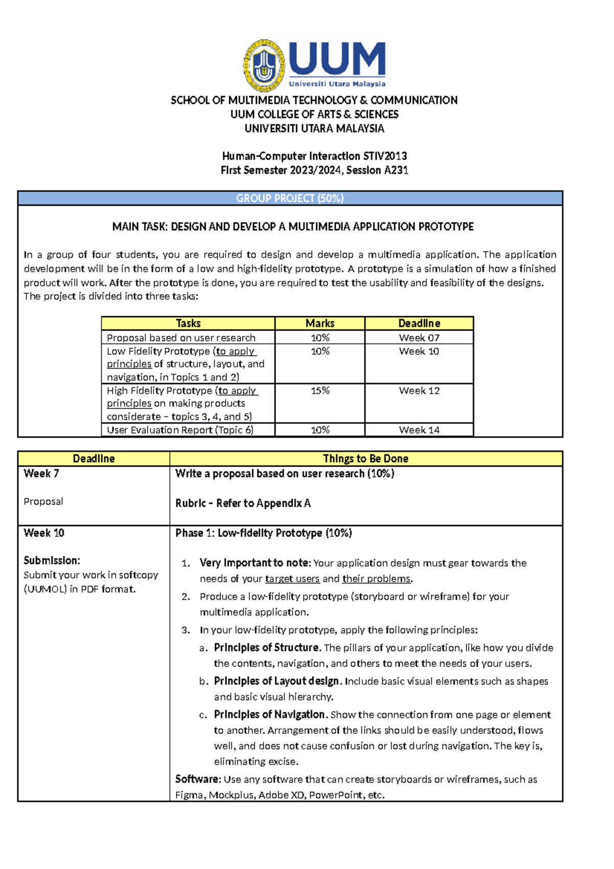 A231 HCI CD Group Assignment - SCHOOL OF MULTIMEDIA TECHNOLOGY ...