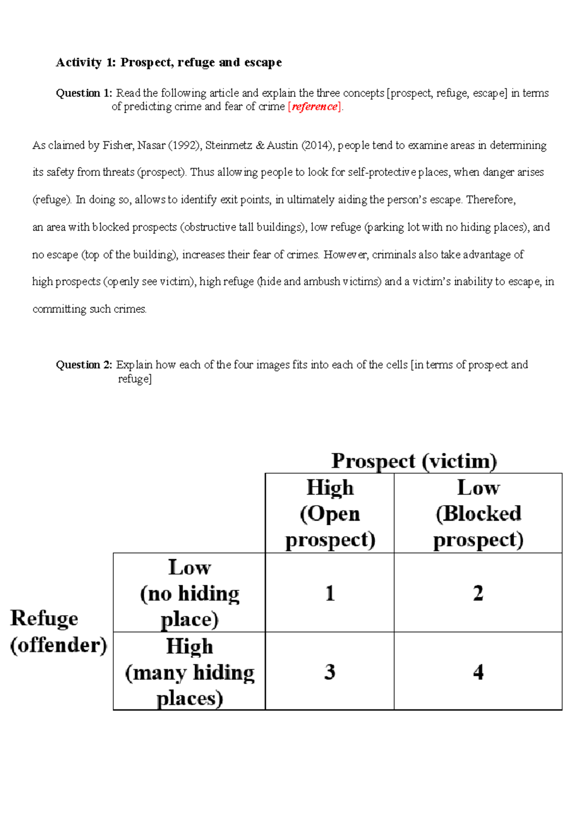Tutorial task Week 11 - Activity 1: Prospect, refuge and escape ...