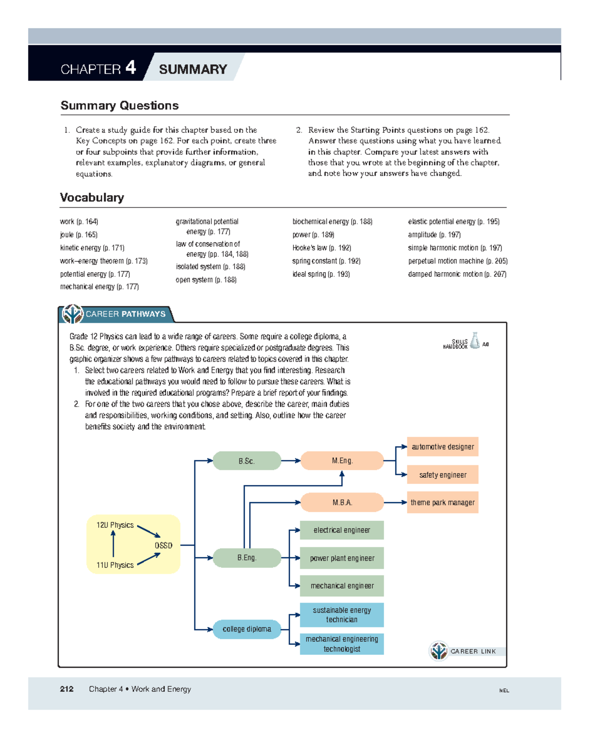 Phys12 c04 summary - Nelson Physics 12 textbook - SuMMAry CAREER LINK ...