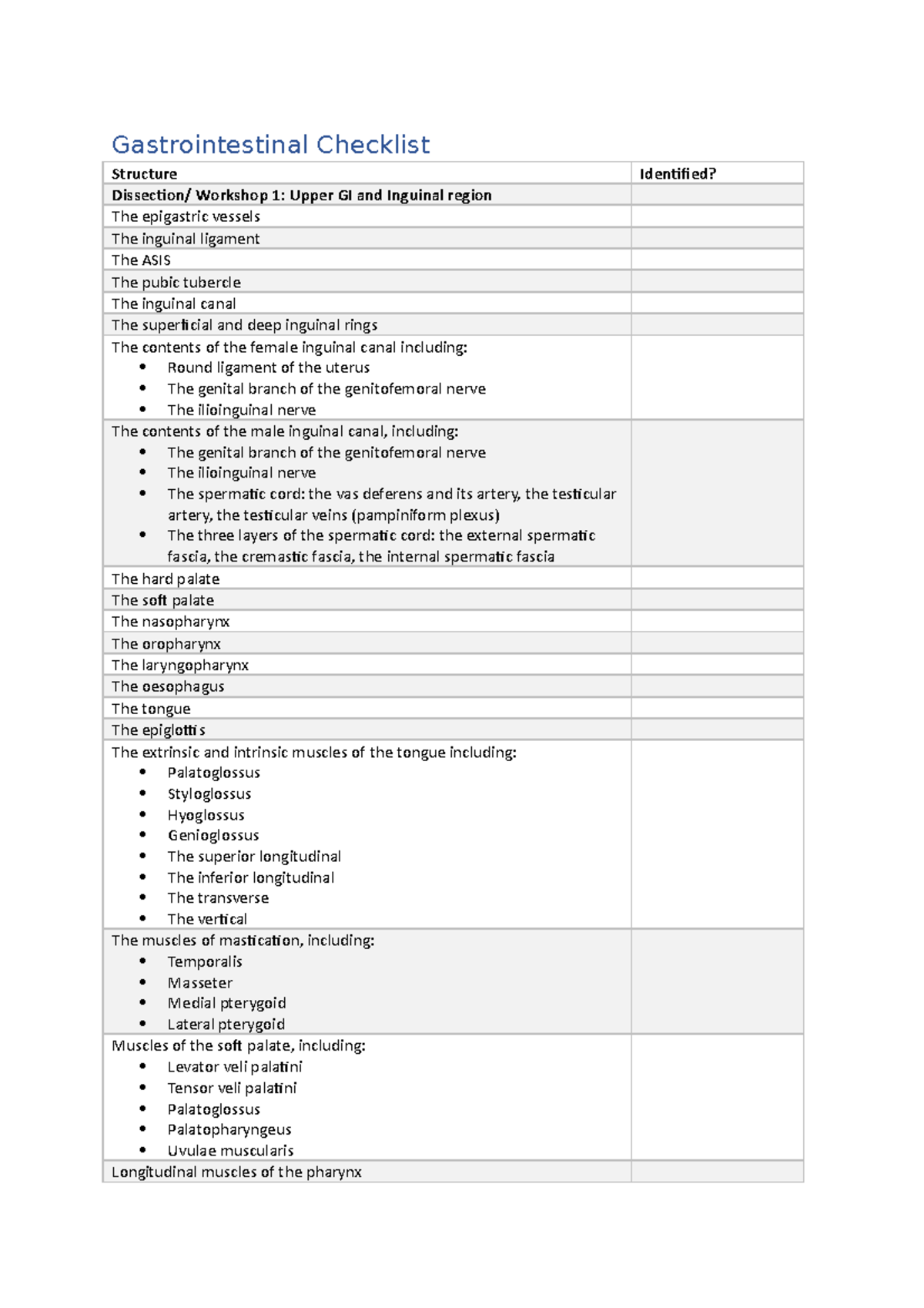 Gastrointestinal Checklist - Gastrointestinal Checklist Structure ...