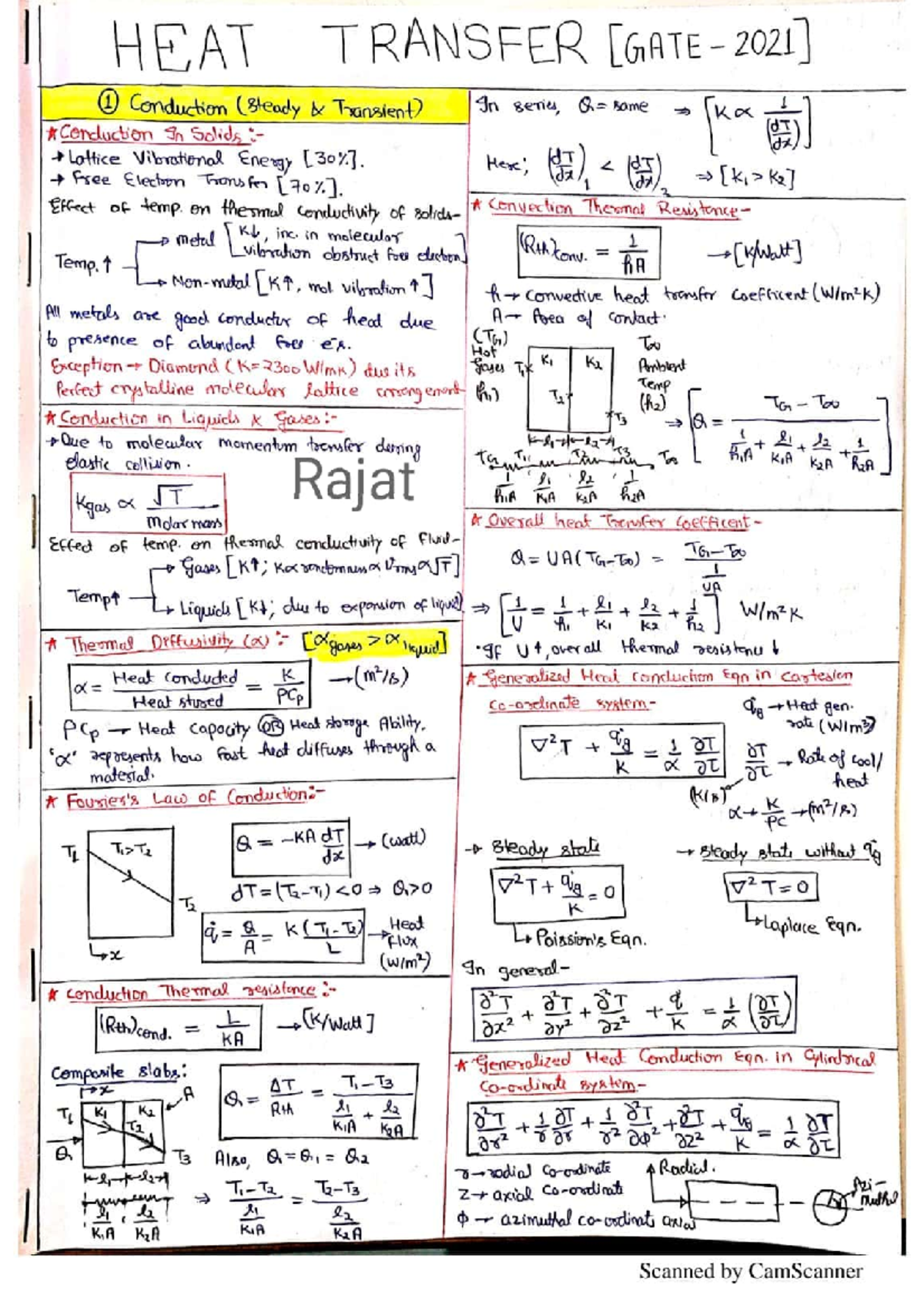 Heat Transfer full revision - Studocu