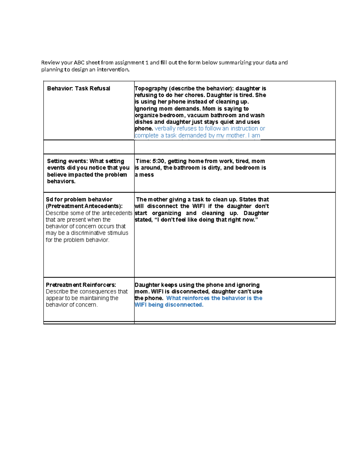 Assignment 2 analysis & planning- modified - Review your ABC sheet from assignment 1 and fill ...