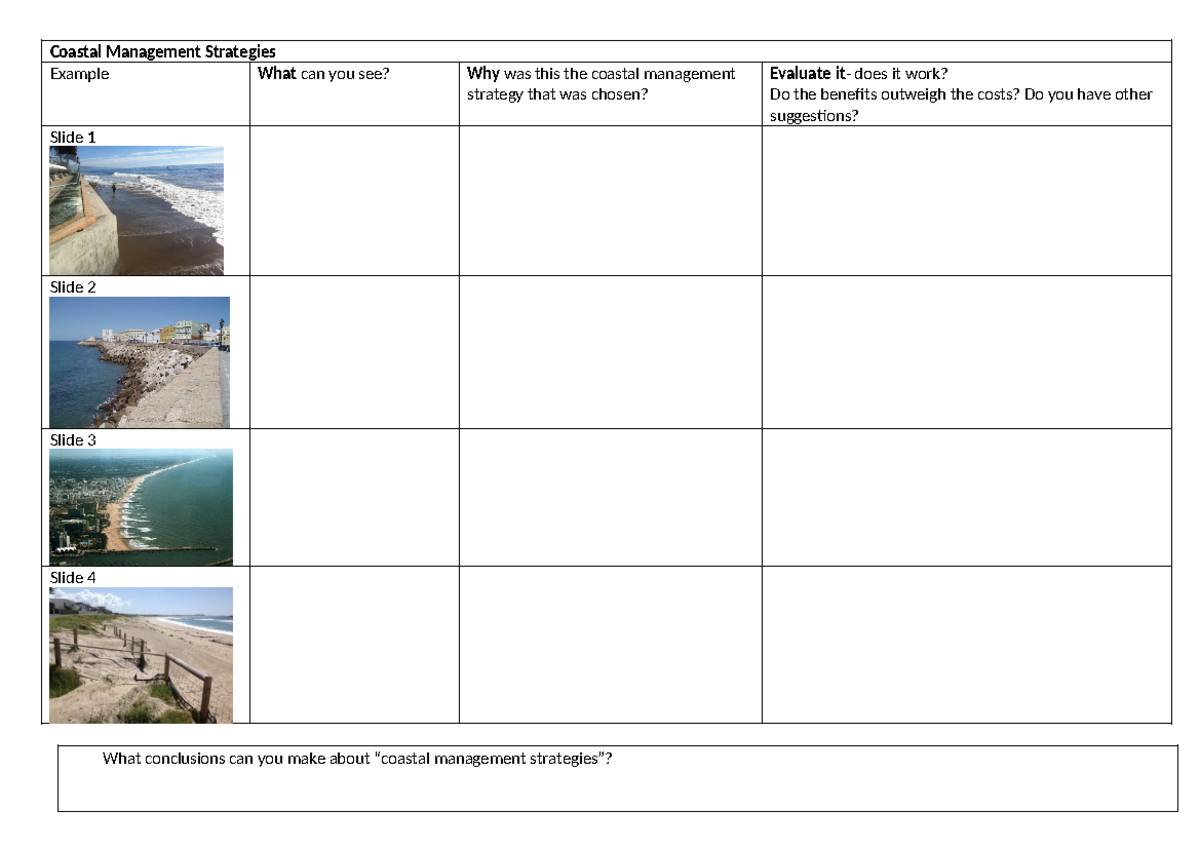 5 Examples of Coastal Management Strategies - Coastal Management ...