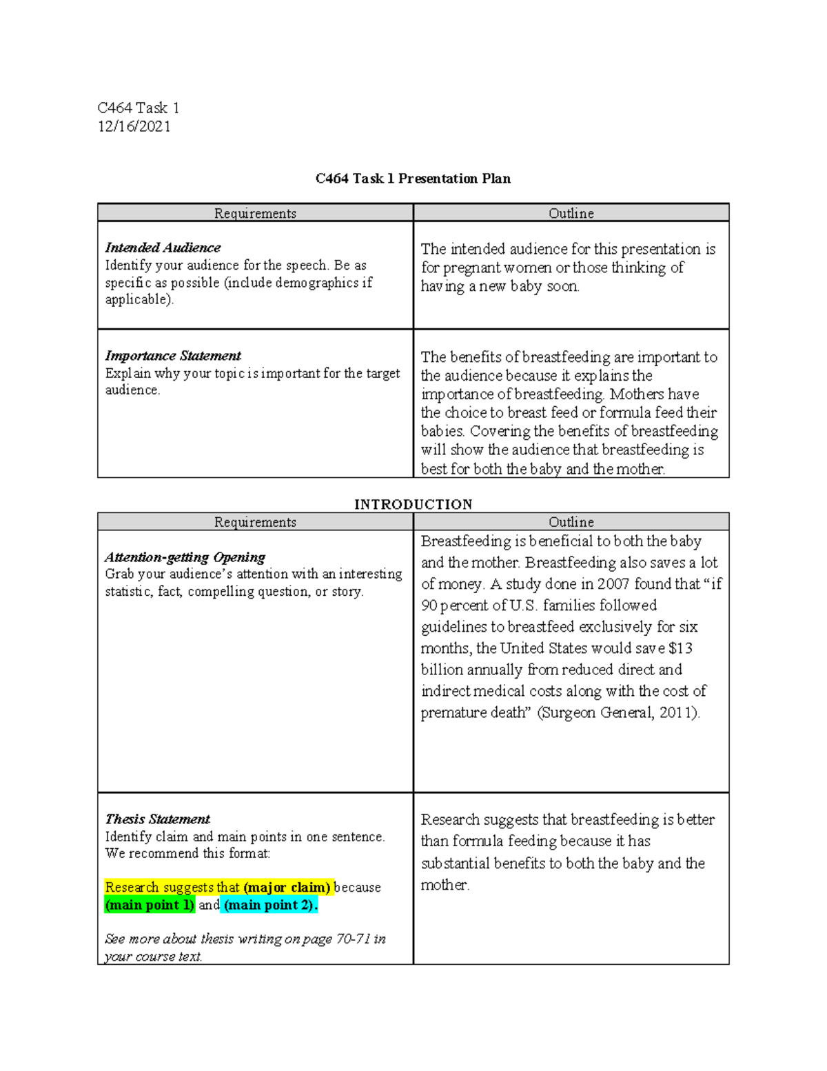 C 464 Task 1 - C 464 Task 1 Coursework - C464 Task 1 12/16/ C464 Task 1 ...