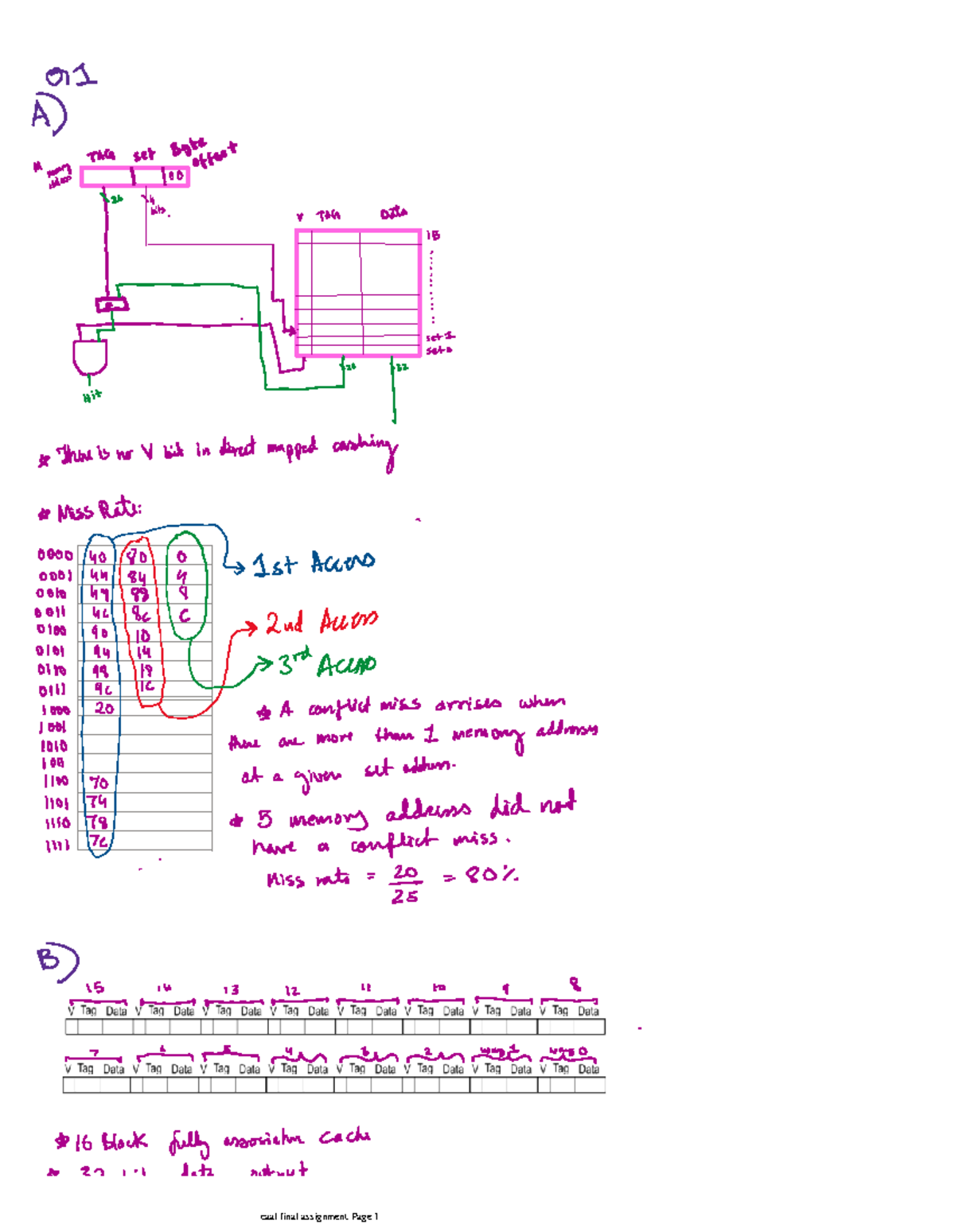 Caal assignment - computer architecture and assembly language - - Studocu Caal assignment - computer architecture and assembly language - - Studocu