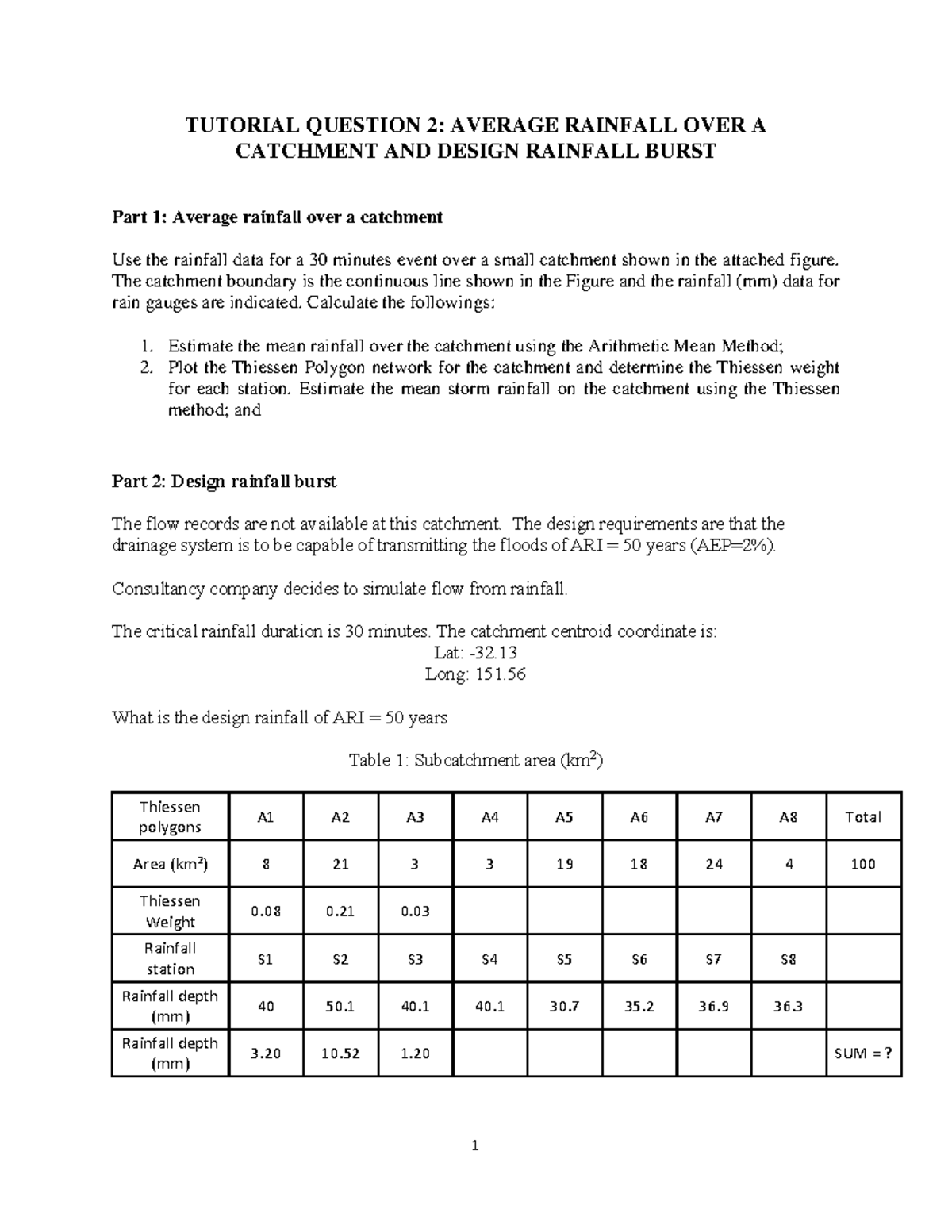 Tutorial question 2 Rainfall Solution - TUTORIAL QUESTION 2: AVERAGE ...