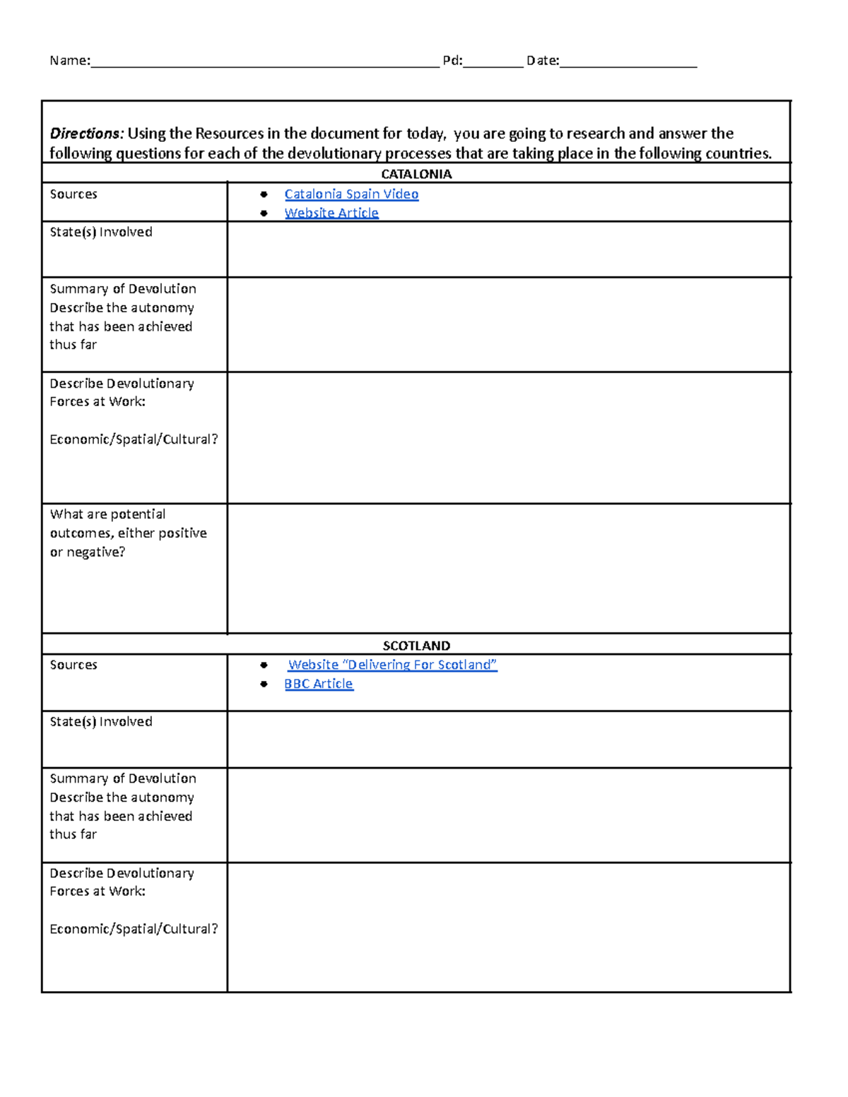 Devolution Case Studies - Name ...