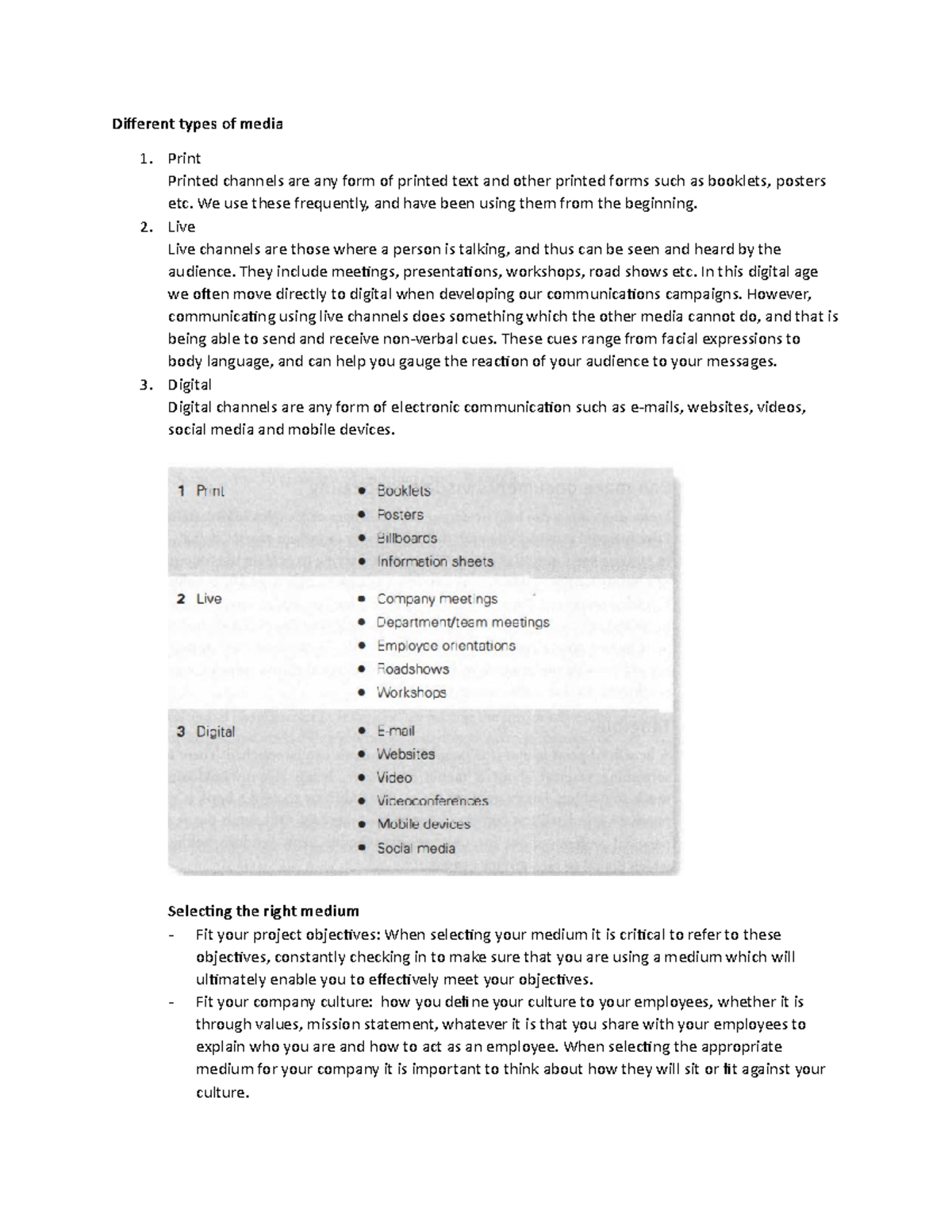 Different types of media - Different types of media Print Printed ...