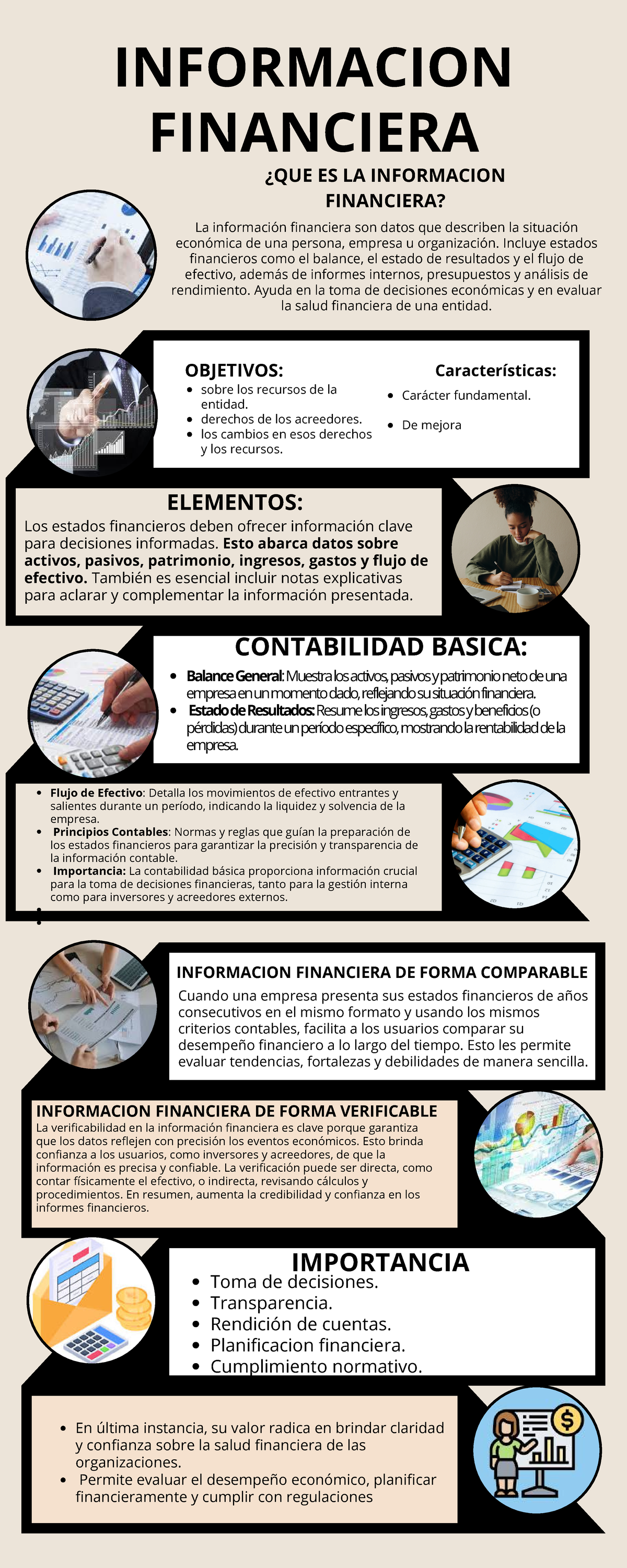 Información financiera- infografía - INFORMACION FINANCIERA sobre los recursos de la entidad ...