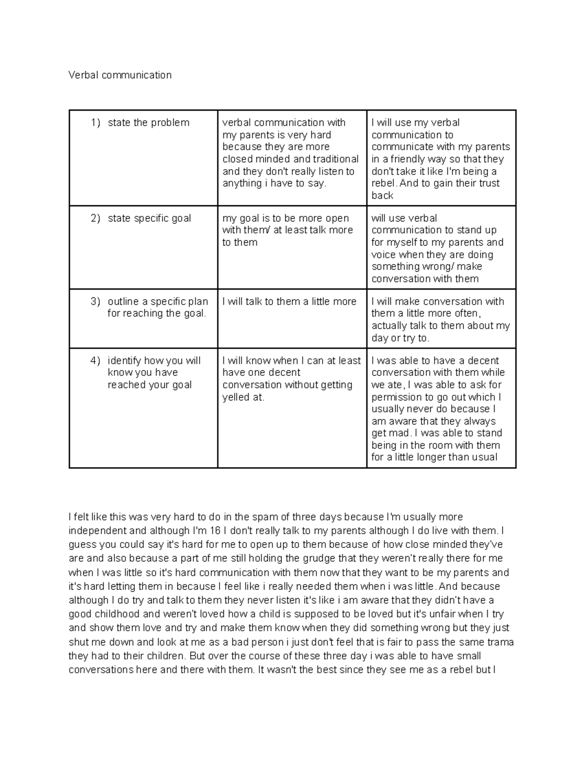 Interpersonal+communications+assignment 1 - Verbal communication state ...